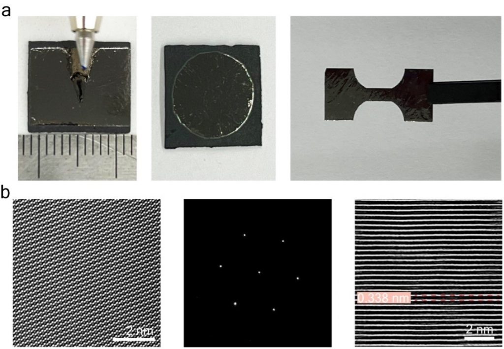 Enfin une synthèse efficace pour les films de graphite à gros grains ...