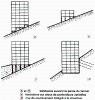 Constructions parasismiques : Dossier complet | Techniques de l’Ingénieur