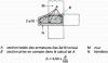 Béton armé. Règles BAEL - Ossatures et éléments courants : Planchers-champignons et planchers ...