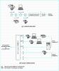 Réseau numérique à intégration de services (RNIS) : Définition ...