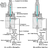 Microextraction en phase solide (SPME) : Dossier complet | Techniques ...