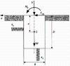 Constructions métalliques - Fondations pour pylônes et mâts : Pylônes ...