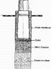 Constructions métalliques - Fondations pour pylônes et mâts : Pylônes ...