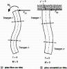 Constructions métalliques - Fondations pour pylônes et mâts : Pylônes ...