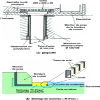Conception des ponts - Équipements des ponts : Corniches | Techniques ...