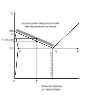 Les traitements thermiques des aciers : Traitements thermiques ...