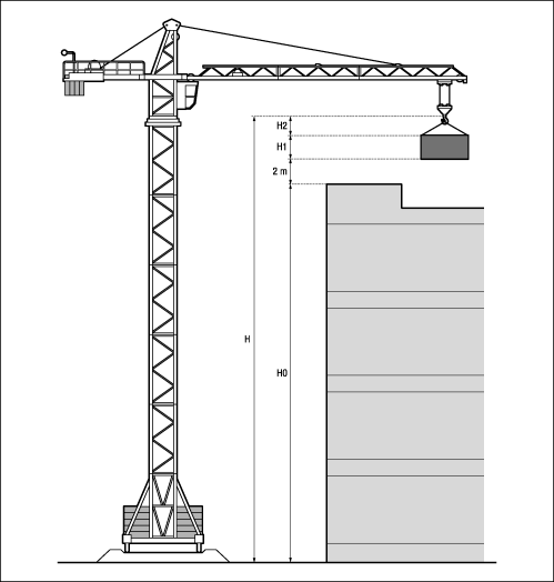 Points particuliers de l’installation et de l’environnement : Points particuliers de l ...