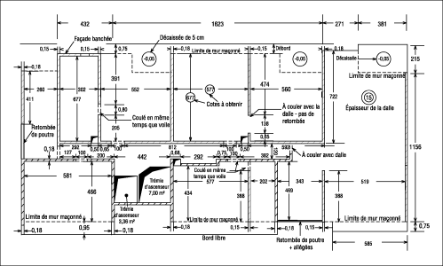 Les coffrages de dalles : Les coffrages de dalles - Introduction | Techniques de l'Ingénieur