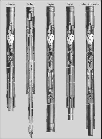 Forage et carottage dans les roches : Carottage | Techniques de l'Ingénieur
