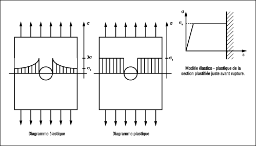 concentrateur - Dossier spécial : concentrateur | Techniques de l'Ingénieur