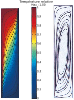 Transferts de chaleur dans les milieux poreux - Conduction, convection ...