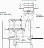 Aciérie électrique : Principe du four à arc | Techniques de l'Ingénieur