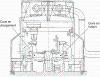 Aciérie électrique : Principe du four à arc | Techniques de l'Ingénieur
