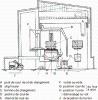 Aciérie électrique : Principe du four à arc | Techniques de l'Ingénieur