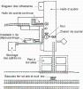 Aciérie électrique : Principe du four à arc | Techniques de l'Ingénieur