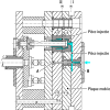 Moules pour l'injection des thermoplastiques - Conception et ...