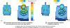 Fabrication additive - Optimisation par refroidissement conforme des ...