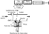 Fabrication additive : concevoir autrement - Optimisation topologique ...