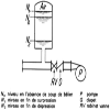 Écoulement des fluides dans les tuyauteries : Dimensionnement des ...
