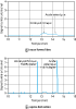 Microextraction en phase solide (SPME) : Dossier complet | Techniques ...