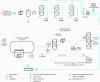 Chlore (Cl2) : Production du chlore | Techniques de l'Ingénieur