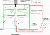 Séchage industriel : principes et calcul d'appareils - Autres modes de ...
